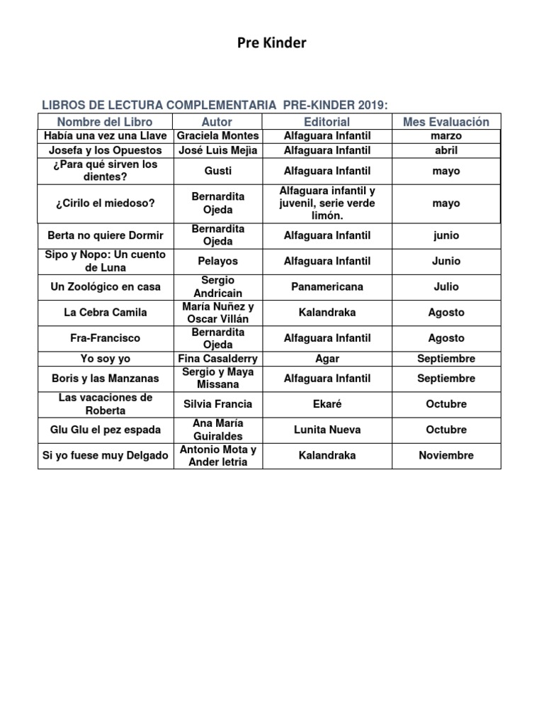 Libros de Lectura para Pre-Kinder 2019 | PDF