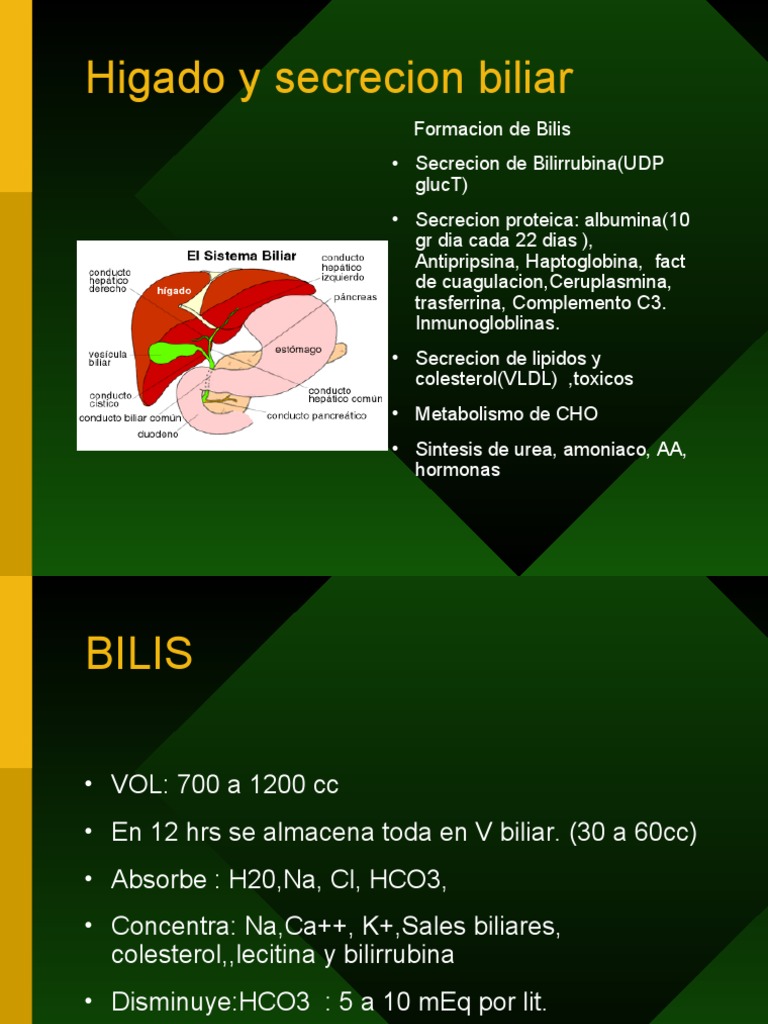 Funciones y Secreción Biliar del Hígado | PDF | Bilis | Hígado