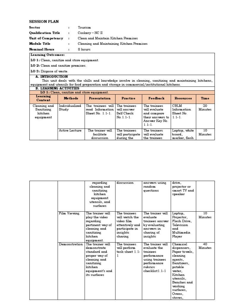 1-Session Plan New | PDF | Kitchen | Kitchen Utensil