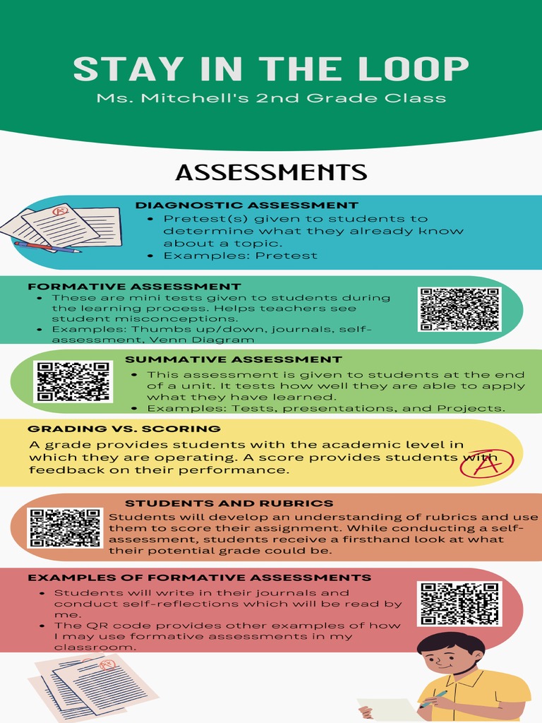 Assessment Project Gabrielle Mitchell | PDF