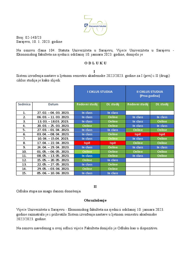 Sistem Izvodjenja Nastave Za 2022-2023. Godinu - Ljetni Semestar (13818 ...