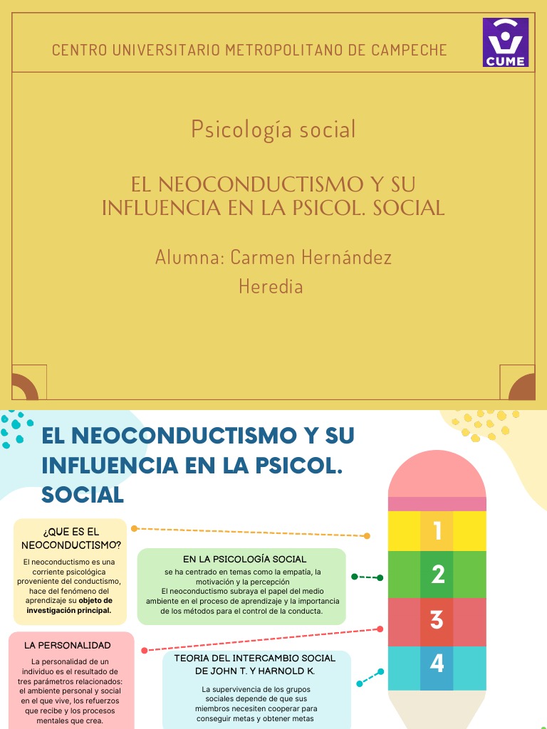 neoconductismo en la psicología social | PDF