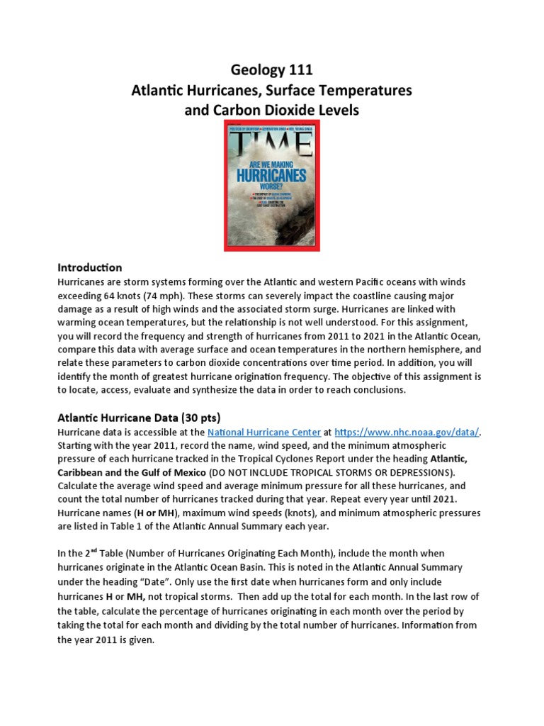 Hurricane Assignment 2022 Version 2 SSC | PDF | Tropical Cyclones | Oceans