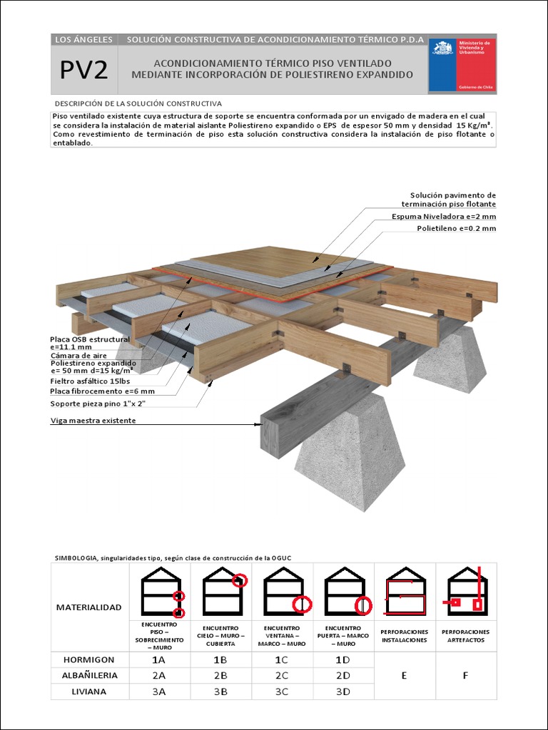 PV2 Los Angeles | PDF | Aislamiento térmico | Poliestireno