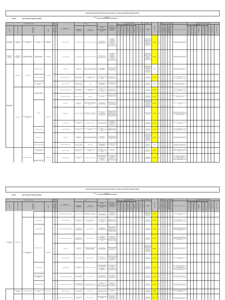 Ejercicio IPER-3 | PDF