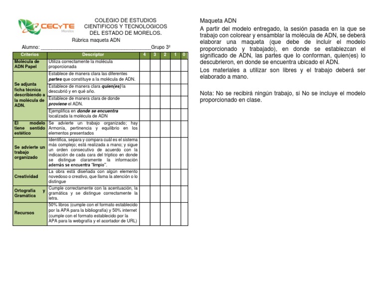 Rubrica Maqueta ADN 2022 | PDF | Adn