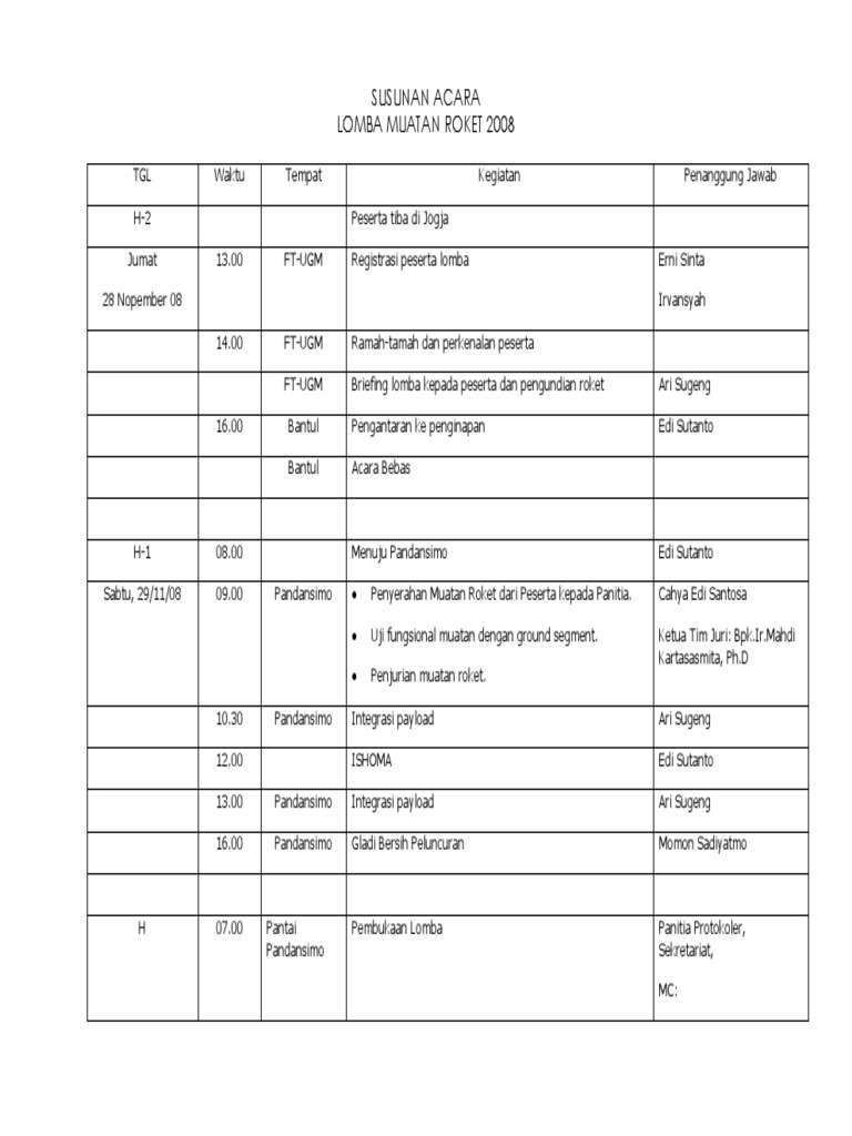 SUSUNAN ACARA Lomba RUM 2008 | PDF