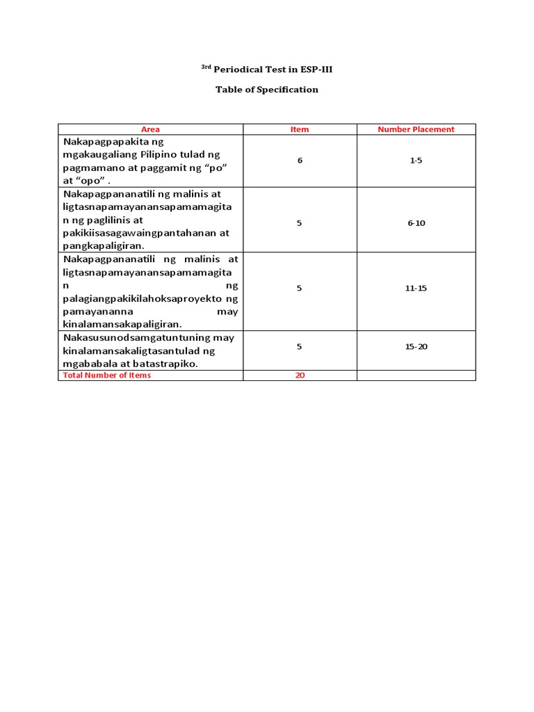 PT - Esp 3 - Q3 | PDF