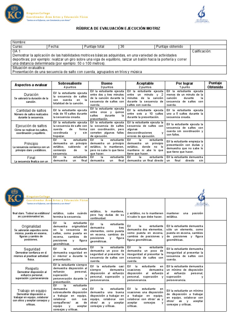 Rúbrica de Evaluación - Salto de La Cuerda Tríos | PDF