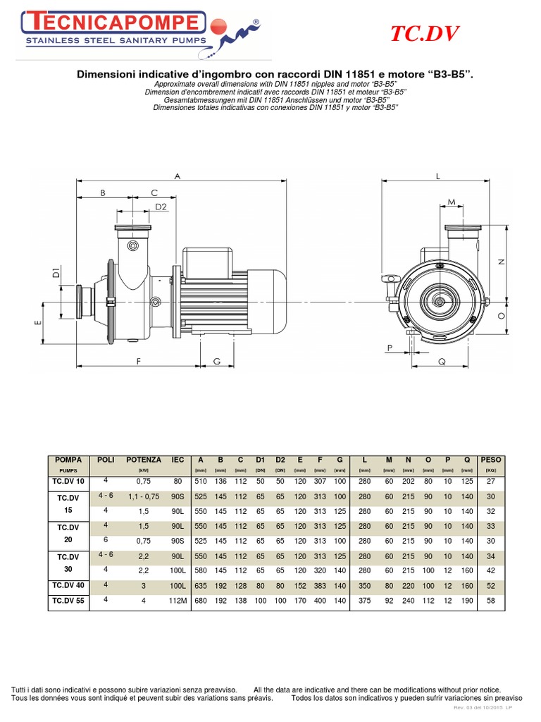 TC - DV Dimensions | PDF