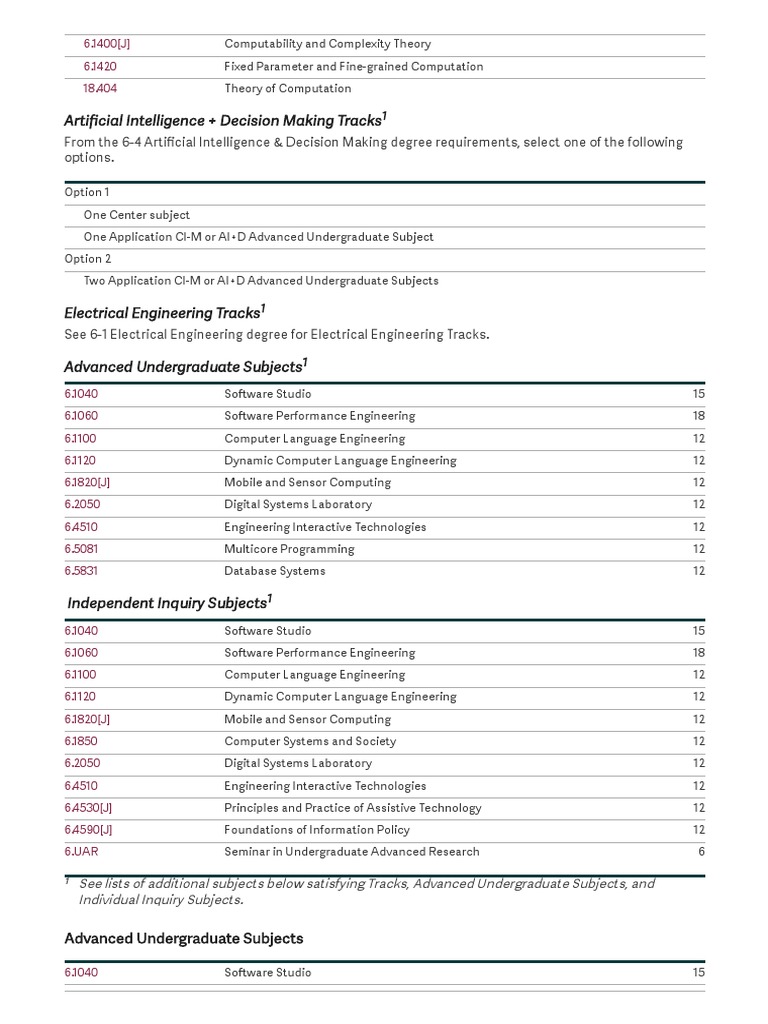 Artificial Intelligence + Decision Making Tracks | Download Free PDF ...