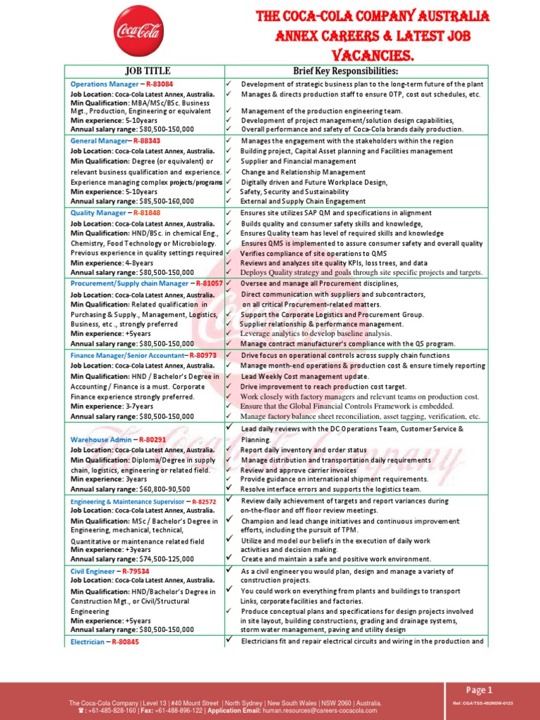 Job Title Brief Key Responsibilities:: Operations Manager | PDF ...