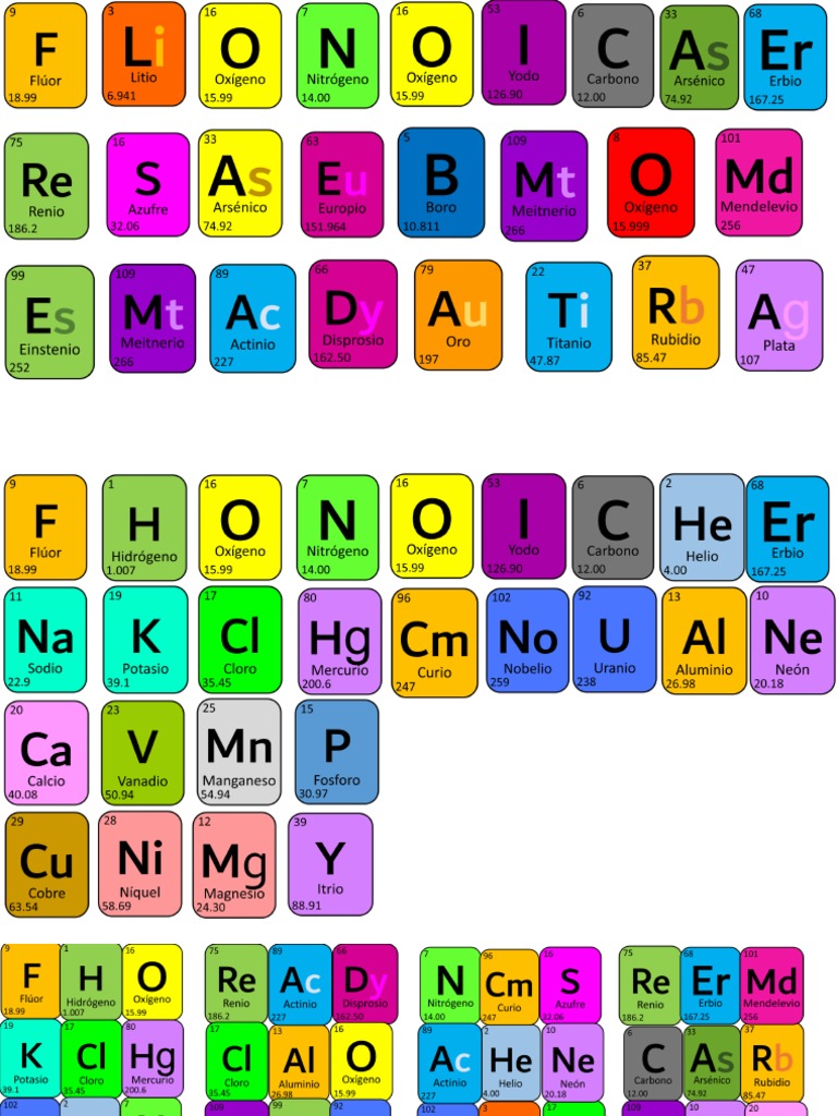 Loteria TABLA PERIODICA | PDF