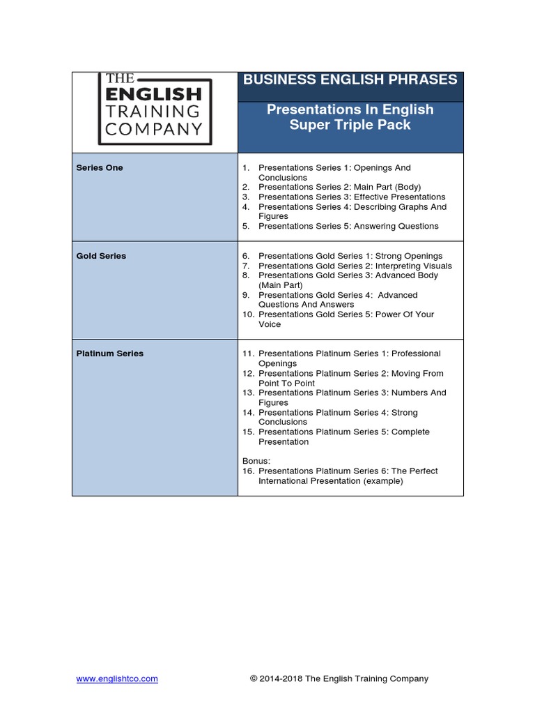 Presentations in English Intro Pack | PDF | Profit (Economics) | Market ...