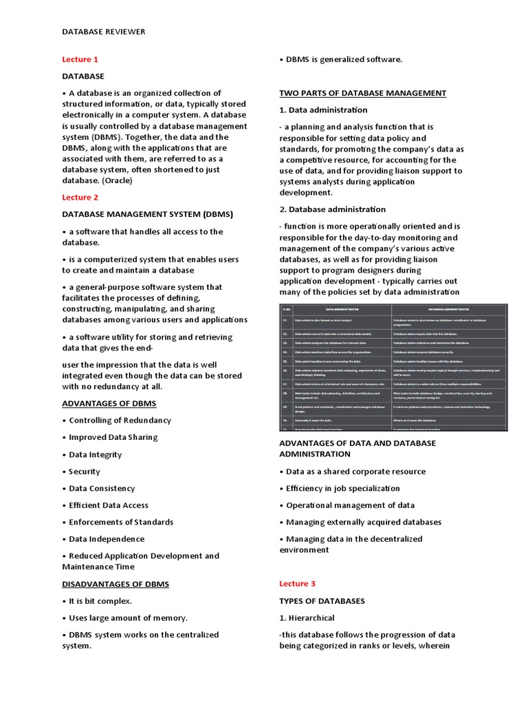 Reviewer Midterms | Download Free PDF | Databases | Database Schema