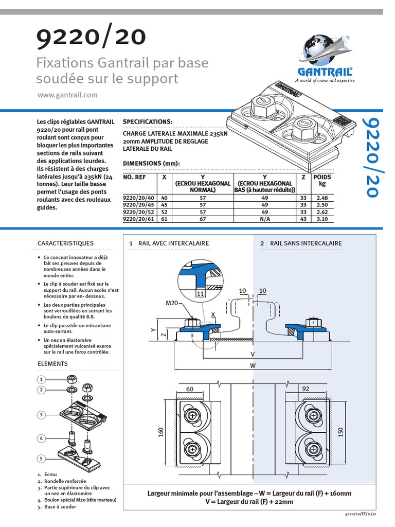 Clips-Gantrail - 9220 - 20 TLGQ | PDF