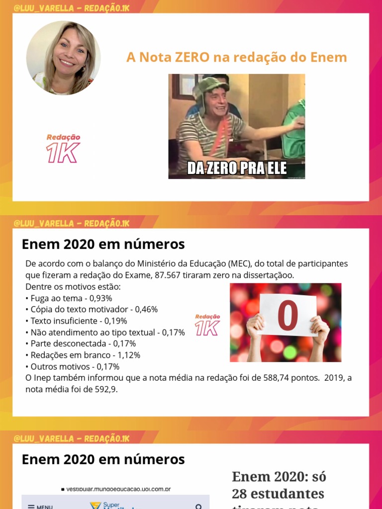 A Nota ZERO Na Redação Do Enem | PDF