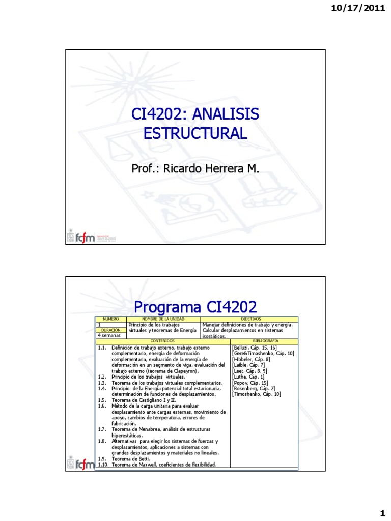 Repaso e Introducci N | PDF | Viga (Estructura) | Rigidez