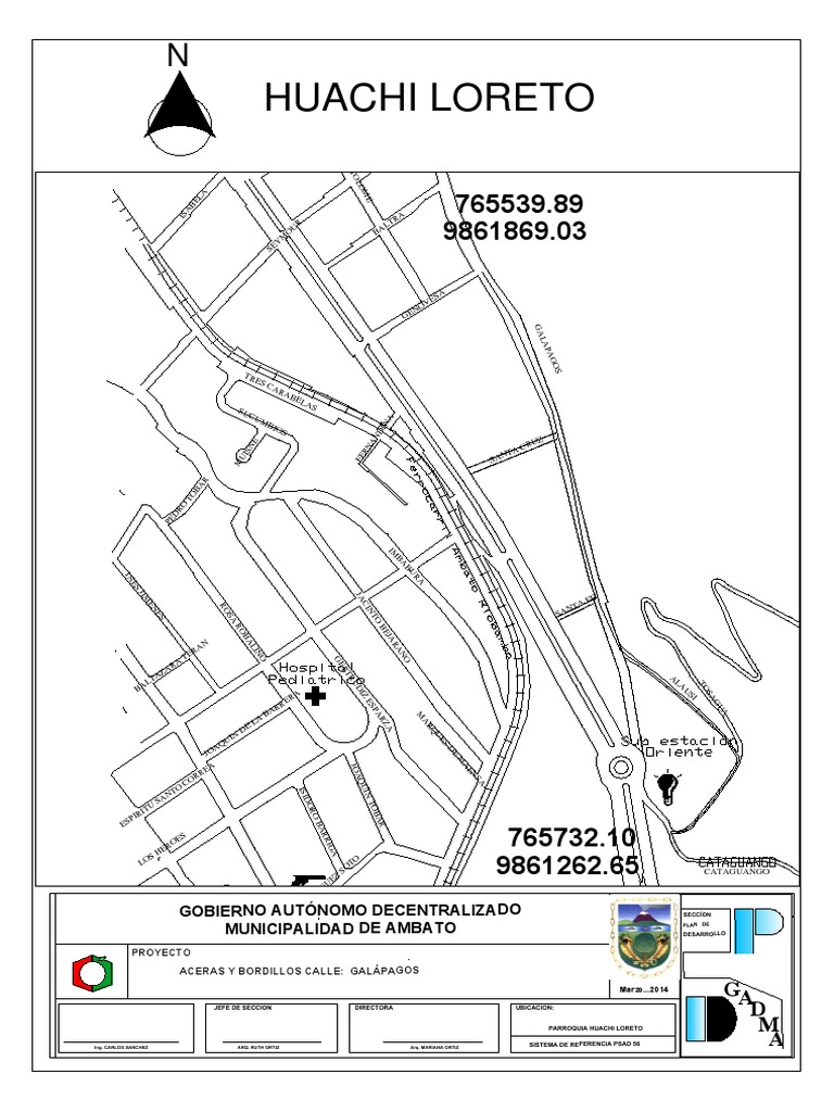 Huachi Loreto: G A D M A | PDF