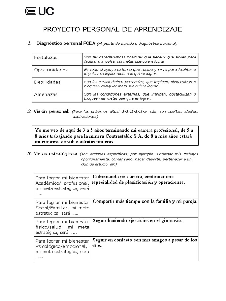 Personal Learning Project: Goals, Strategies and Areas for Improvement | PDF | Análisis FODA ...