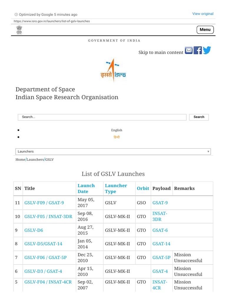 List of GSLV Launches - ISRO | PDF