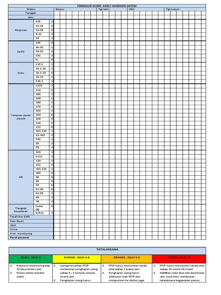 Formulir Early Warning Sistem Score | PDF
