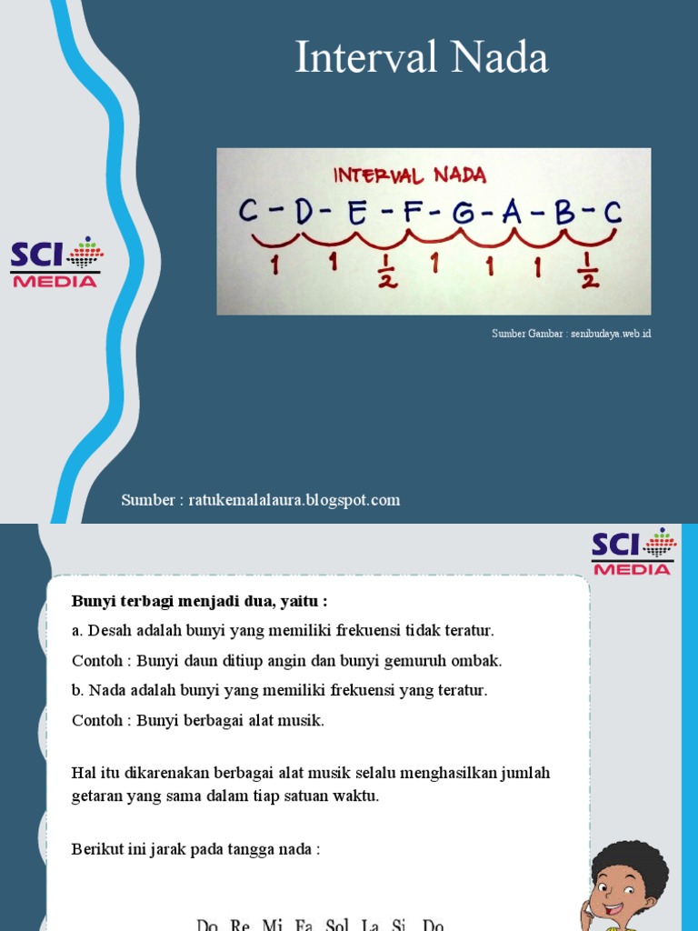 Perbandingan dan Interval Nada Musik | PDF
