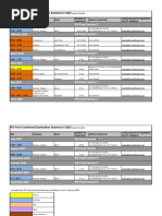 Iso 27017-2015 | PDF
