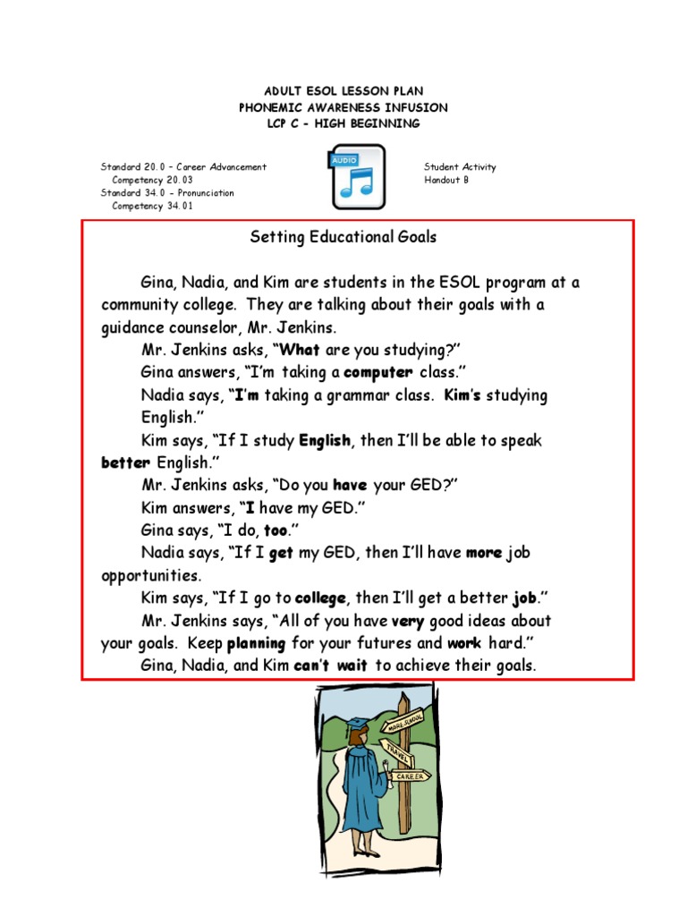 Better English.": Adult Esol Lesson Plan Phonemic Awareness Infusion ...