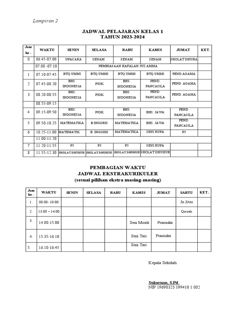 Jadwal Pelajaran Kelas 1 Kumer | PDF