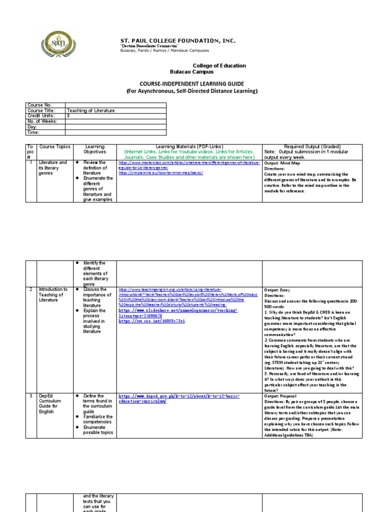 Teaching of Lit | PDF