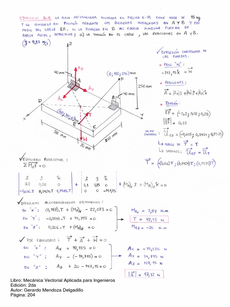 Tarea Estatica | PDF
