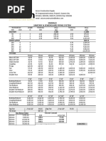Uniform Plumbing Code Table 7-3: TABLE 7-3 Drainage Fixture Unit Values ...