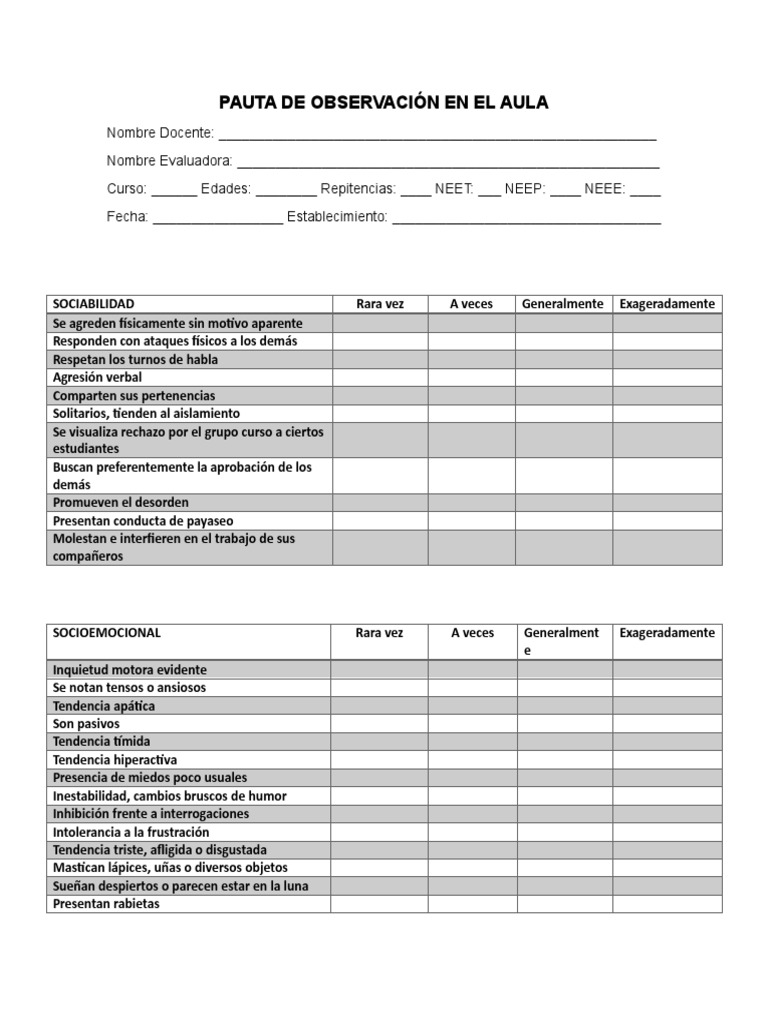 Pauta Observacion en El Aula | PDF | Salón de clases