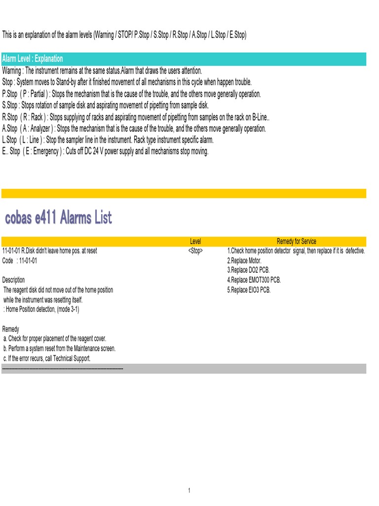 Guias de Alarmas | Download Free PDF | Computing | Computer Engineering