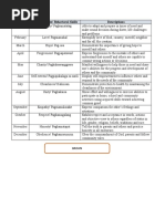Project Rdneb (28.5x36.5inches) Final | PDF