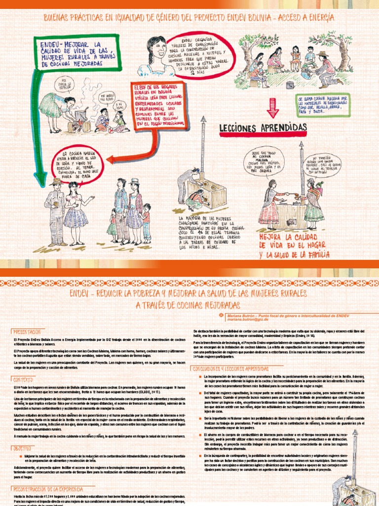 Igualdad Genero Endev Giz | PDF | Hogar