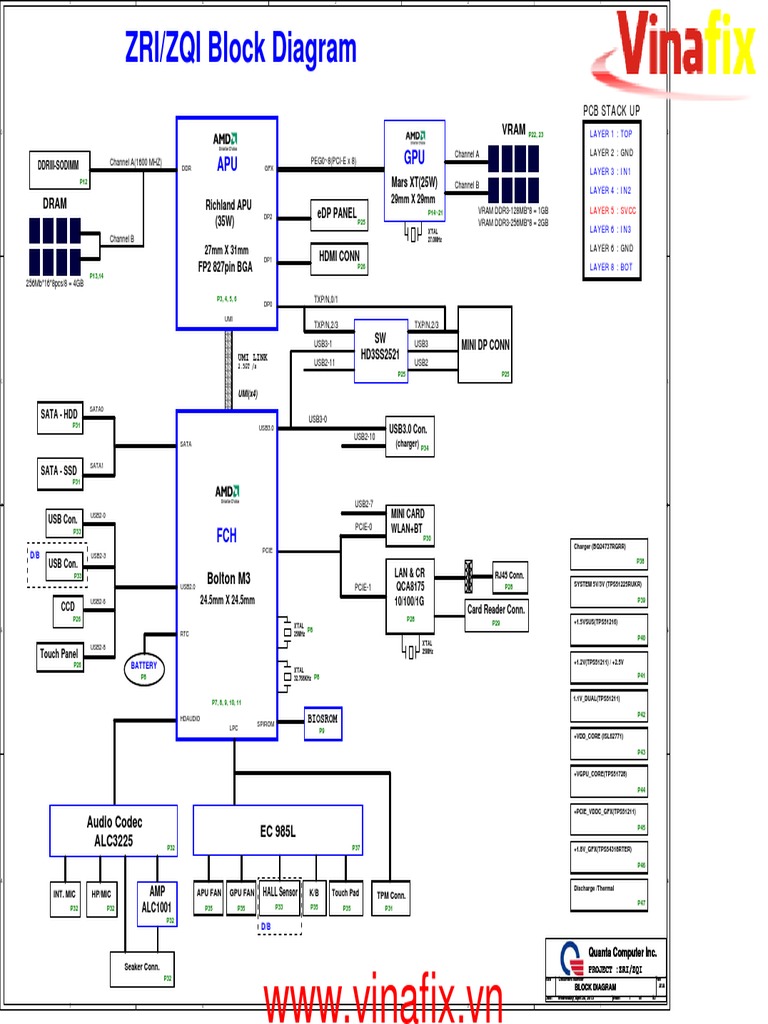 Acer V5-452G DA0ZRIMB8E0 REV E Schematic Diagram | PDF | Computing | Computer Hardware