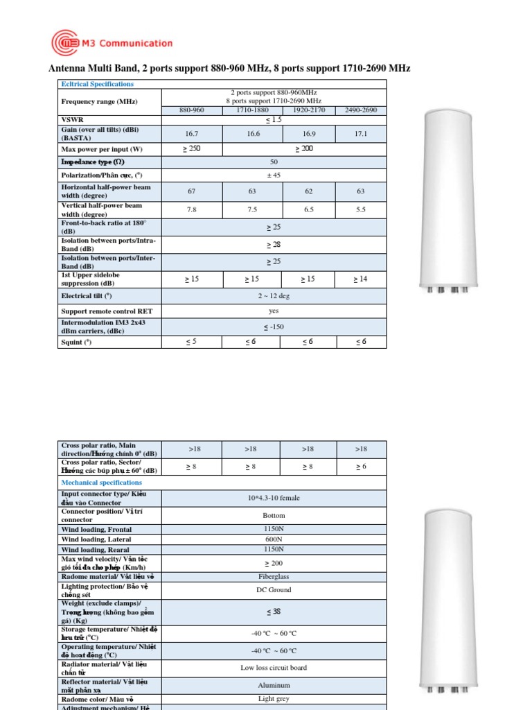 (M3-10-Port) Data Sheet 10 Port Thuong | PDF