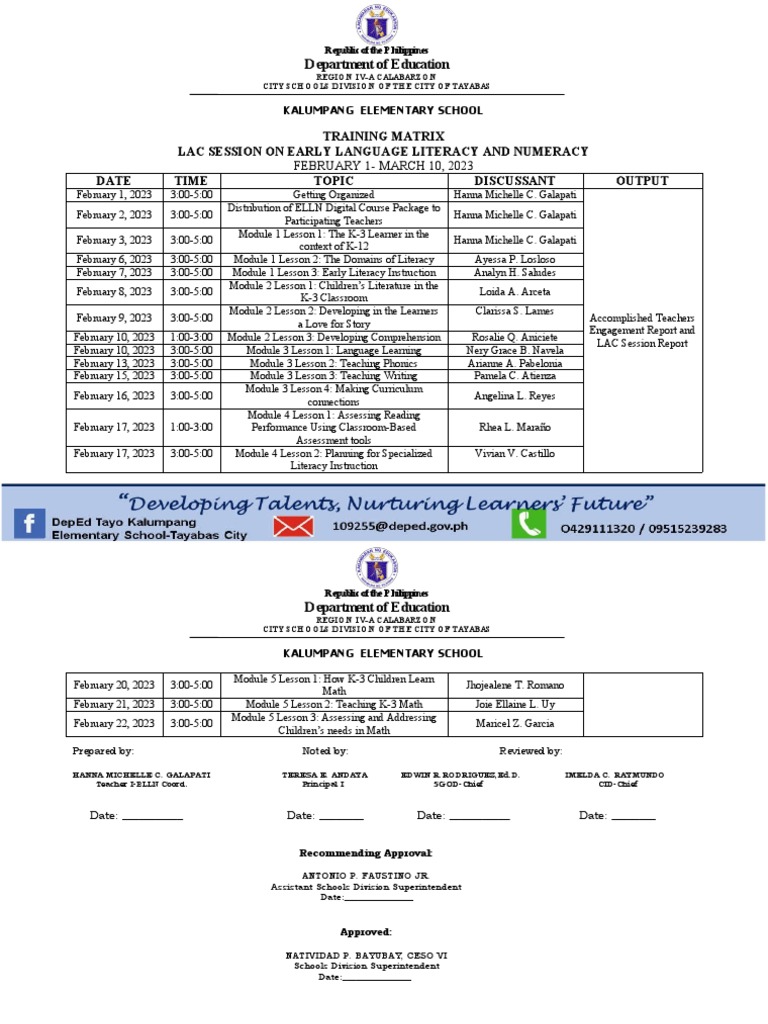 ELLN Training Matrix | PDF