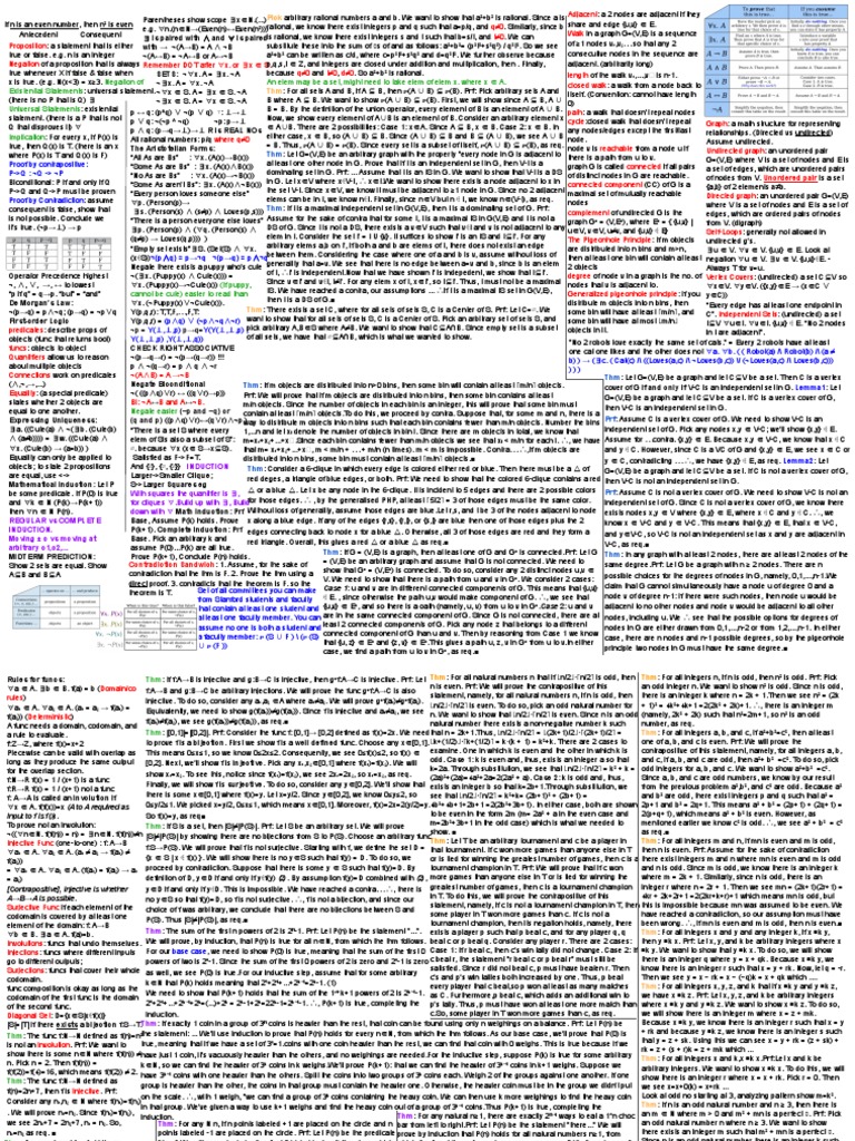 CS103 Midterm 2 Reference Sheet | PDF
