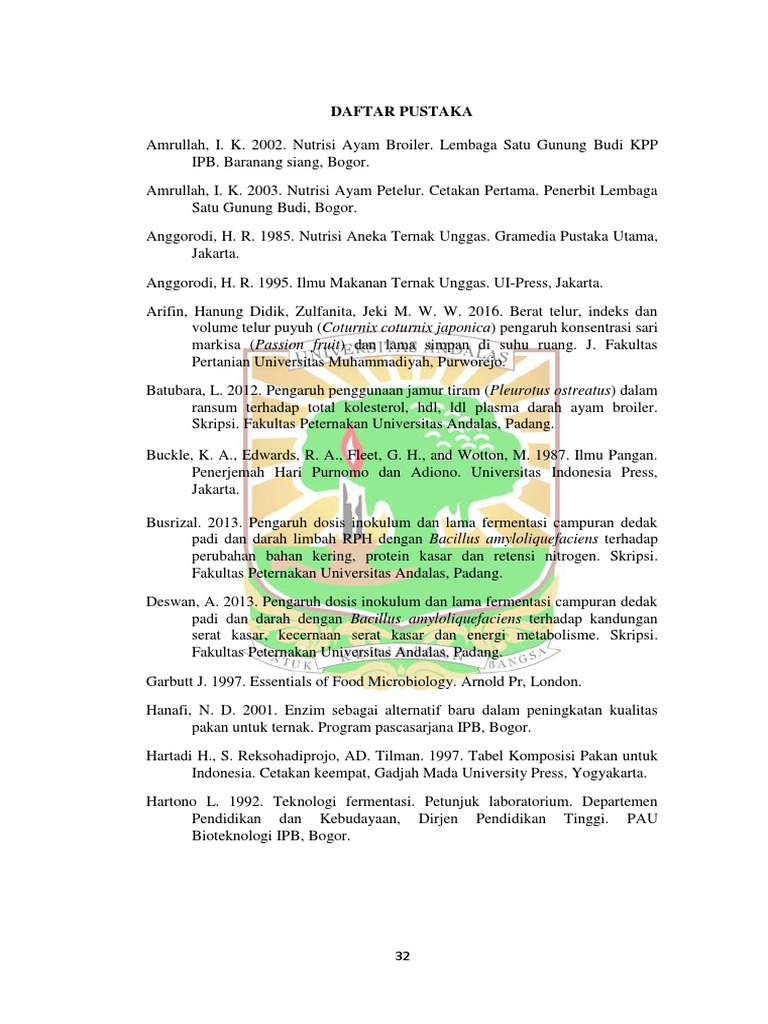 Daftar Pustaka Amrullah 2002 | PDF