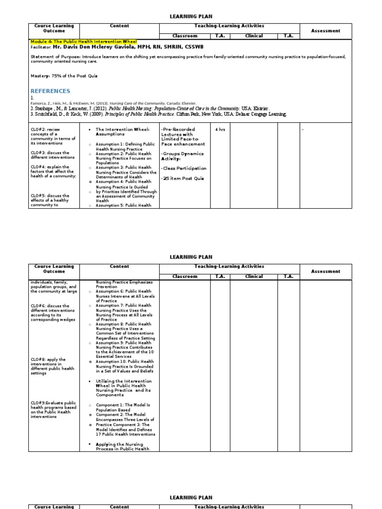 Module 4 LP | PDF | Nursing | Public Health
