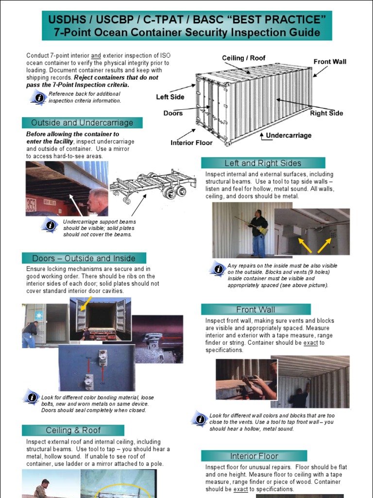 7-Point Ocean Container Security Inspection Guide | Door | Wall