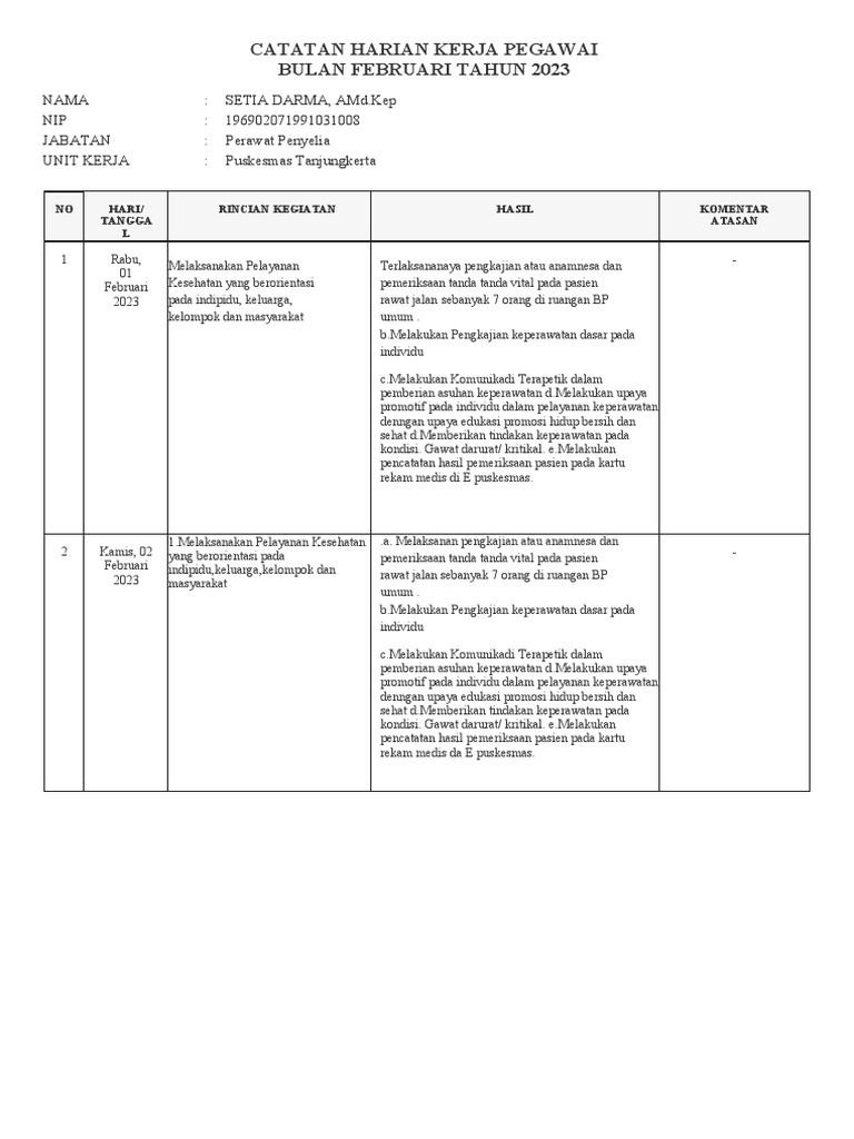 Rekap LKH SETIA DARMA AMd - Kep Bulan Februari Tahun 2023 1678243307 | PDF