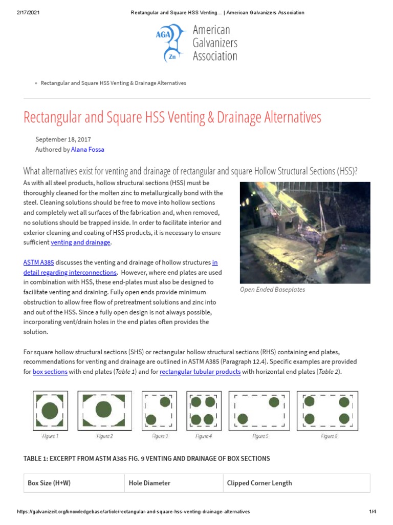 Rectangular and Square HSS Venting - American Galvanizers Association ...