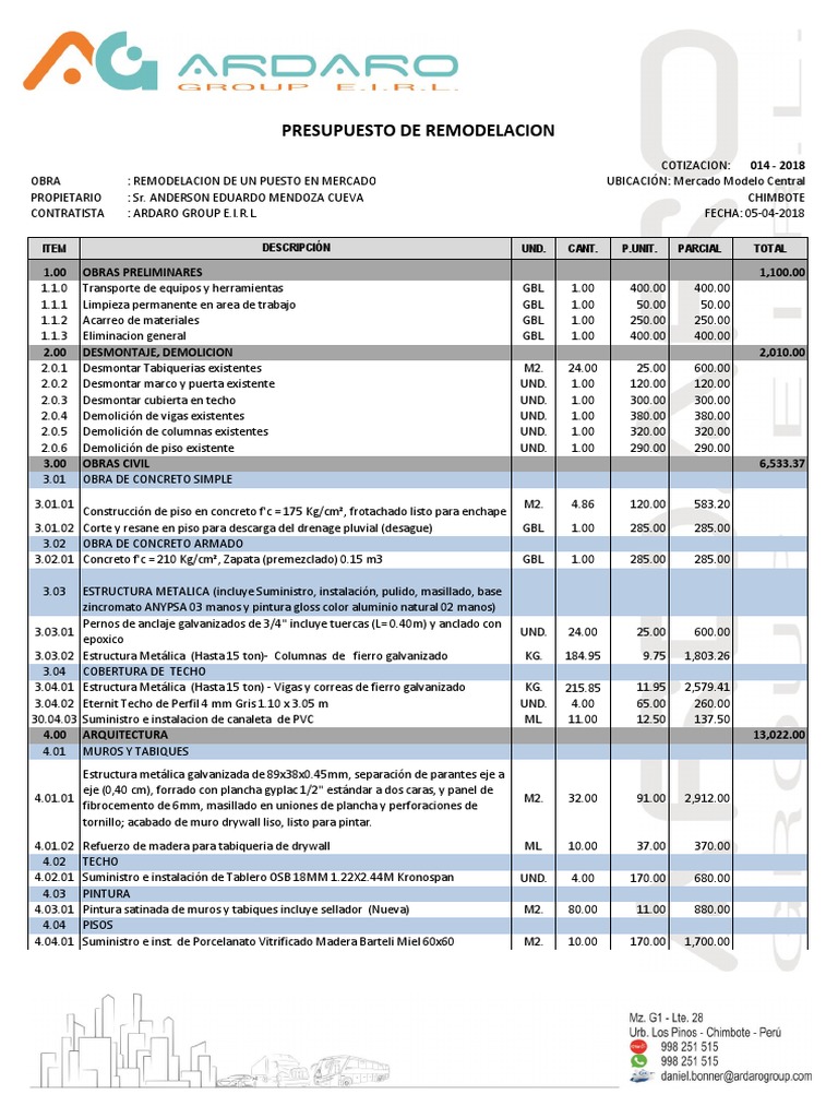 Presupuesto Puesto 014-2018 | PDF | Materiales naturales | edificio