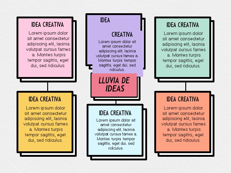 Generando ideas creativas a través de lluvia de ideas | PDF