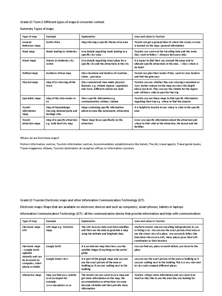 Types of Maps in Tourism for Grade 10 | PDF | Map | Tourism