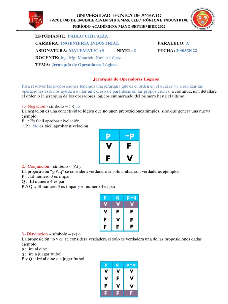 Jerarquia de Operadores Logicos | PDF | Proposición | Lógica